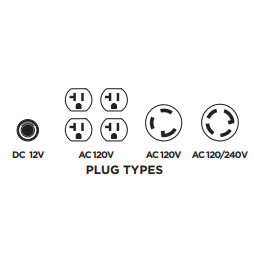 Traditional Generator: Hon-Mark Hardware